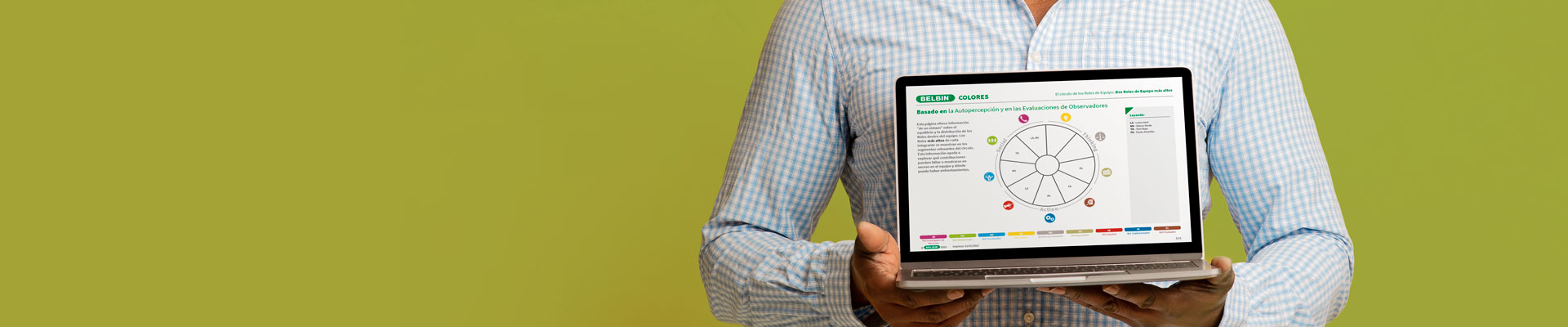 Belbin | Equipos de alto rendimiento